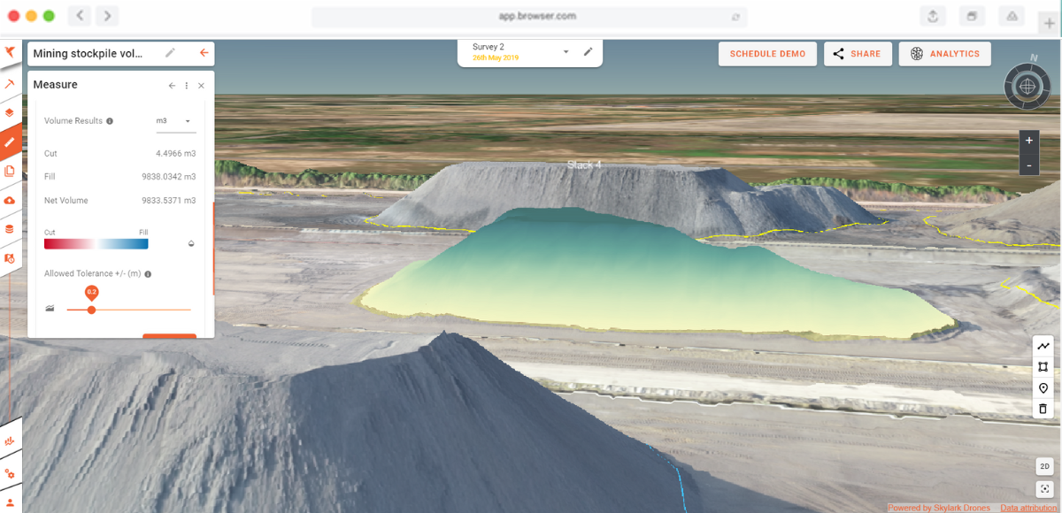 A visual history of photogrammetry & the entry of drones, A quick look back